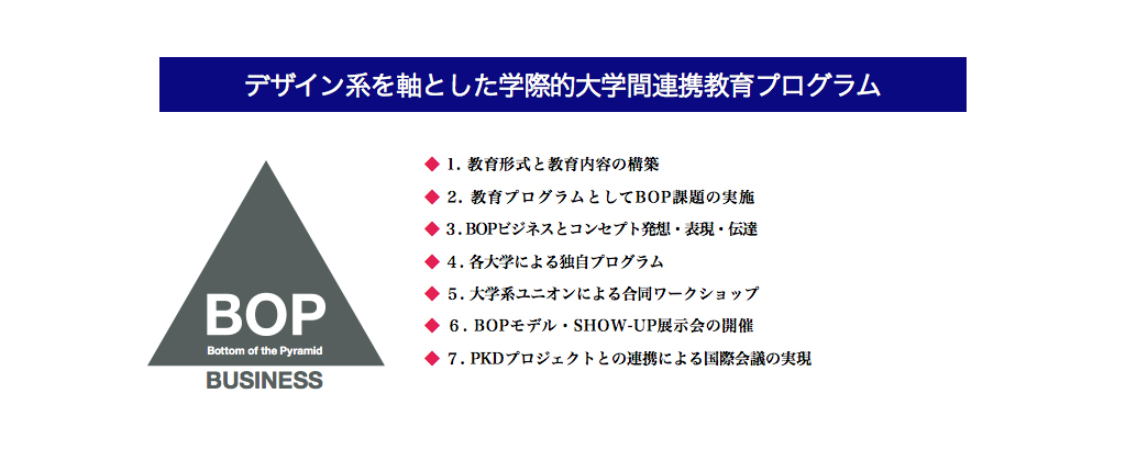 Peace-Keeping Design